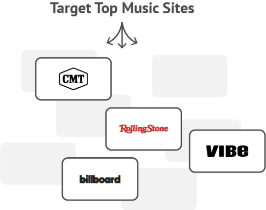 Show.co - Music marketing and promotion that works!